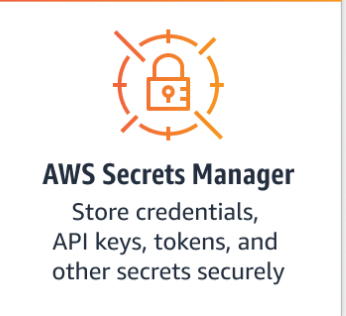 How to set the AWS secret manager with AWS EKS | by Kuma Yang | Jun, 2023 | Medium