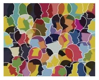 Does Culture shape our identity?. Culture plays an important role in ...