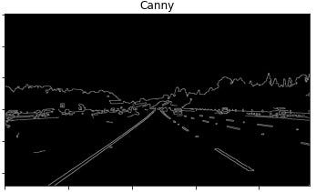 Lane Line Detection. Using Opencv, matplotlib, pyplot… | by Naveen V ...