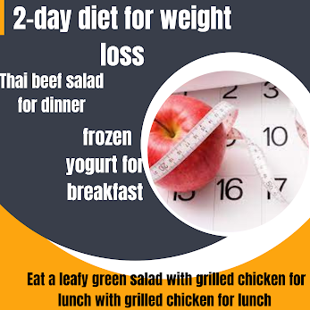“How the 2-Day Diet Can Improve Your Health and Help You Lose Weight ...