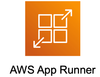 Deploying Spring Boot Java Microservices with AWS App Runner | Medium