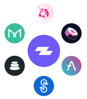 DeFi crypto portfolio in Google Sheets -Vaults, NFTs, Tokens, Interest ...