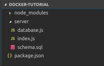 Deploy to AWS using Docker compose (simple) | by Umair Nadeem | Medium