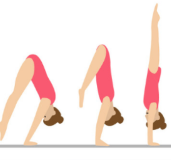 Relearning to walk.. Part 1. | by Jean Larkin | Medium