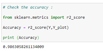 A Comprehensive Guide To Logarithmic Regression - Comet