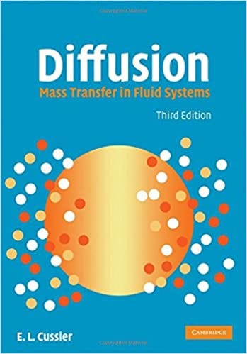 READ/DOWNLOAD@* Diffusion: Mass Transfer in Fluid | by READ/DOWNLOAD ...