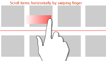 The Case for Horizontal Scrolling | by Brian Sullivan | Big Design ...