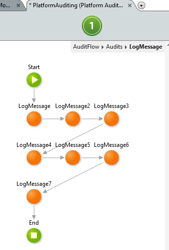 OutSystems Platform — Auditing 101 — Part I | by João Heleno | Medium