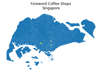 Geo-Location Analysis using Geopandas & Shapely | by Cho Zin Tun | Nerd ...