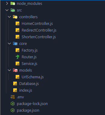 Membangun Aplikasi URL Shortener Sederhana dengan Node.js dan MongoDB | by Ivan Chandra | Apr ...