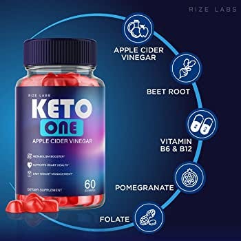 Anatomy One Keto Gummies — Does It Truly Work? Here is My Outcomes ...