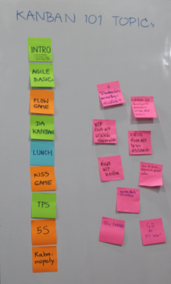 [Review]Kanban 101 by P’Pom& Sensei Korn4D | by Tan Kanteera Kongyuen ...