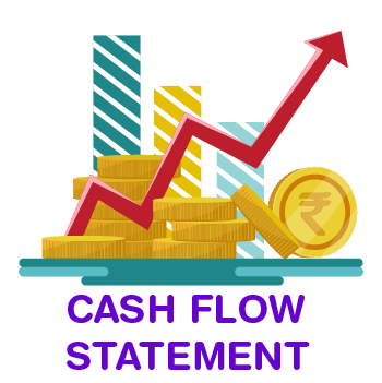 Cash Flow Statement What Is A Cash Flow Statement By Farheen Qaiser