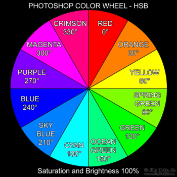 CSS Color Values. ตามที่เราได้เรียนรู้กันมา… | by Nomsodz | Arcadia ...