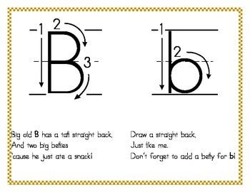Guiding your child to start writing an alphabet | by StartWriteIndia ...