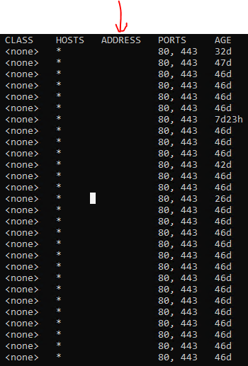 Nginx Ingress — Error Retrieving Resource Lock Ingress Pods Missing Load Balancer Ip Addresses