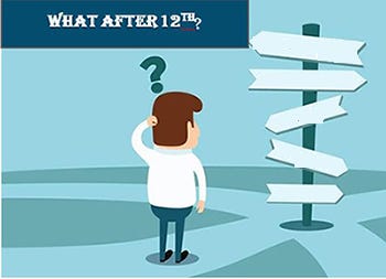 What’s Next after 12th? Confused about your career!Path Align-Career ...