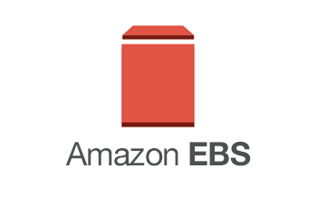 AWS Solutions Architect Certification — Elastic Block Storage Overview ...