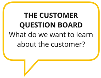 The Customer Question Board - A UX Collaboration Tool | UX Collective