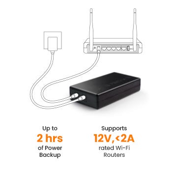 Is there any Power Backup device for WiFi Router? | by Resonatestore ...