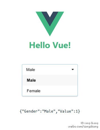 在 vue-cli 中引入 SemanticUI. 首先，我们需要先安装 jQuery | by Al Cheung | Medium