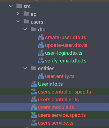 NestJS week 1. 2023.10.17 | by Joo Hee Paige Kim | Medium