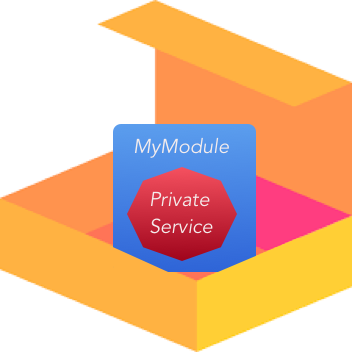 Module scoped Services in Angular | by Steven Guitar | ngconf | Medium