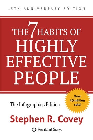 Investing in an Emotional Bank Account: Insights from Stephen Covey ...