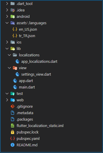 10 Adımda Flutter’da Lokalizasyon (Localization-L10N) İşlemleri | Çoklu ...