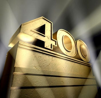 Celebrating Reaching 400 Followers on Medium | by MAJESTY-ALL-MIGHTY ...