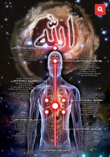 All You Need To Know About Spiritual Healing With Ruqyah | by ...