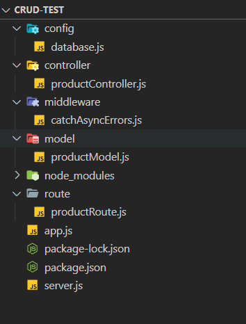 CRUD Operation in MERN. CRUD operation with Node js and… | by Utkarsh ...