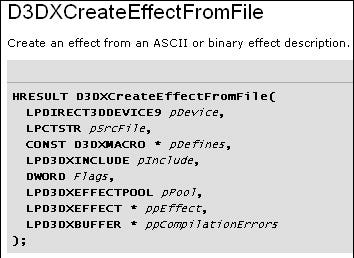 Introduction to Direct X Programming | by WON YONG LEE | Medium