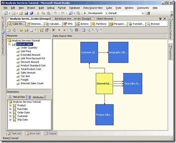 Understanding the Cube Designer Tabs in SSAS | by Kalyanicynixit | Medium