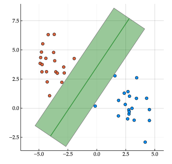 A Brief History of Georgia’s Non-Native US Senators | by Debipur | Medium