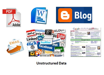 Unstructured data — how can I use this for my organization? | by ...