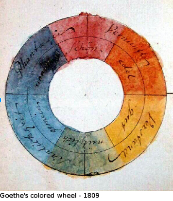 Outil de Notation et d’Évaluation Chromatique (ONEC) | by Layne ...