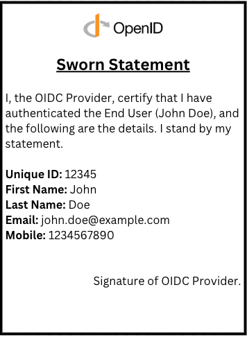 Why is the id_token signed first and then encrypted? - Arjun Balla - Medium