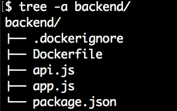 Dockerize and orchestrate your fullstack MEAN app easily | by Turhan Oz | Medium