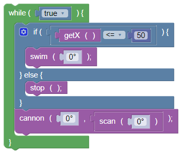 Solutions to Blocky Game Pond Tutor (Blockly 池塘遊戲教程參考解法) | by Ping-Lun ...