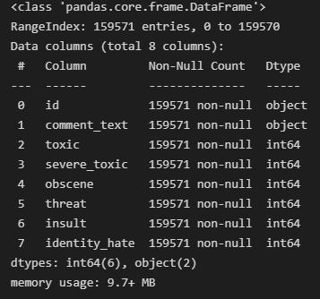 Toxic Comments Classification — NLP Project | by John Feng | Medium Toxic Comments Classification — NLP Project | by John Feng | Medium