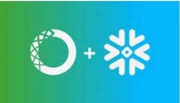 Third-Party Packages from Anaconda in Snowflake | by Sachin Mittal ...