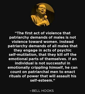 Patriarchy Men