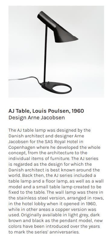 Design Magazine: The history of design told by lamps Part1 | by Homa ...