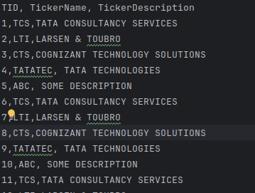 Read CSV and Print it to console using Spring Batch | by Mohit Sehgal ...