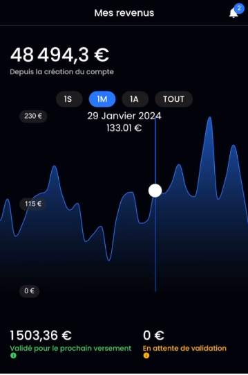 Avis sur ONLYCASH™ : Générer 3,000€ de Revenus Passifs par Mois avec OnlyFans | by Yassine ib ...