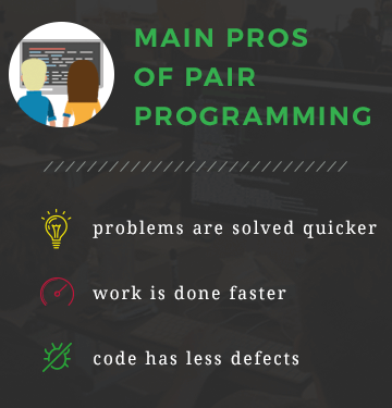 Why Growing Startups Should Consider Pair Programming | by Matt ...