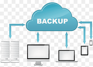 How to Transfer Everything from Your Old Computer to Your New Computer ...