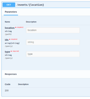 Don’t use class-validator in NestJS! | by Yantrab | Medium