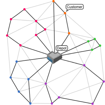 Route Planning Using Genetic Algorithm | by MostDx | Medium